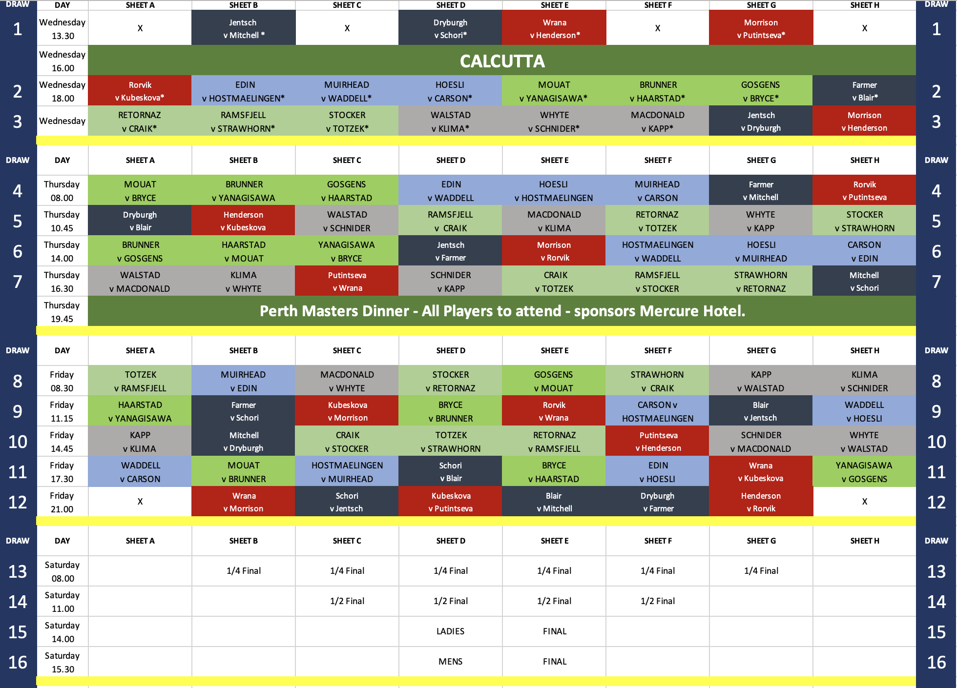 Draw 2023 | Mercure Perth Masters