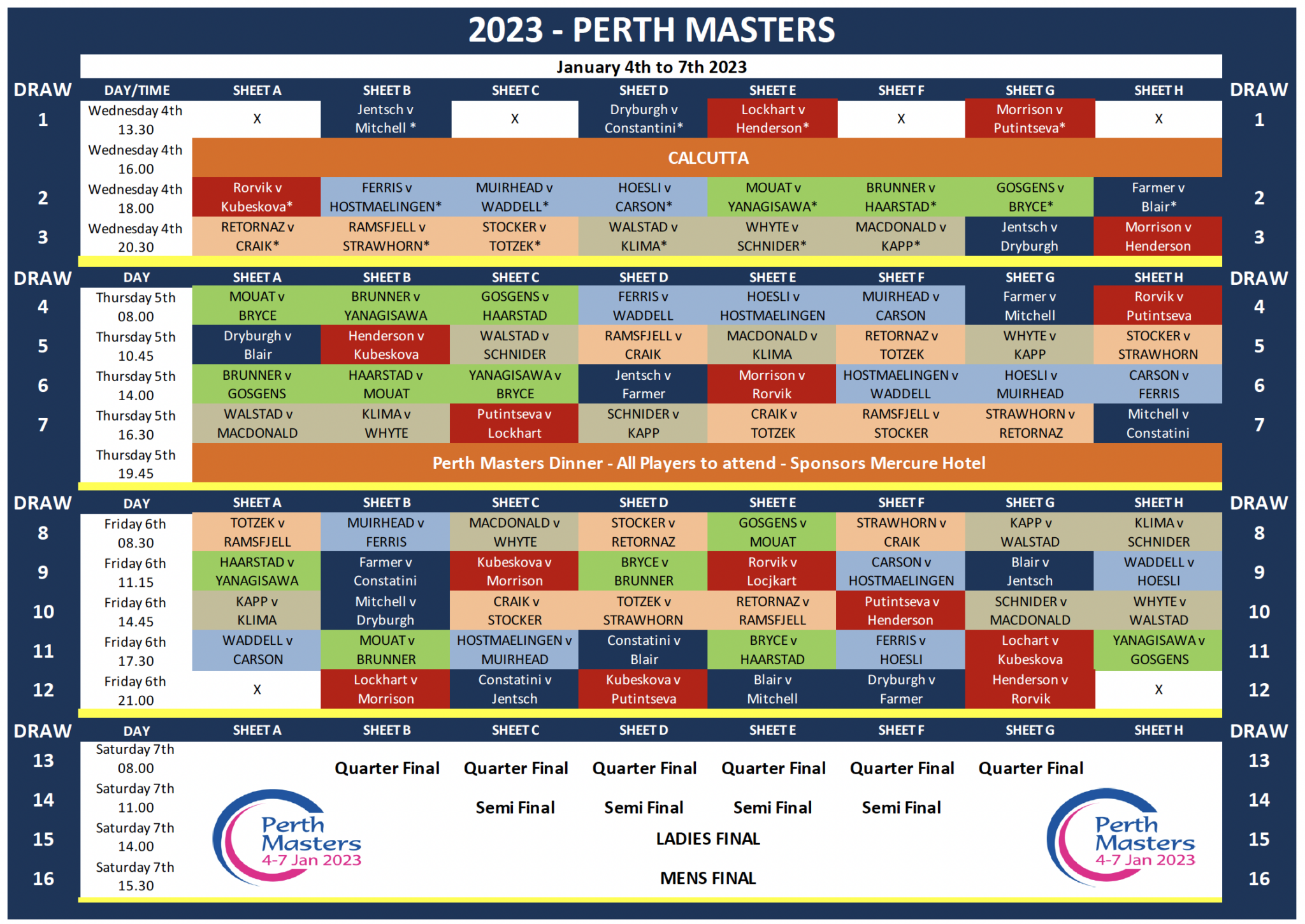 Revised draw for 2023 | Mercure Perth Masters